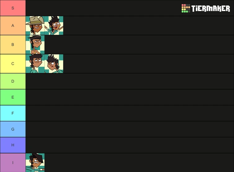 Mike's alternate personalities, ranked | Fandom