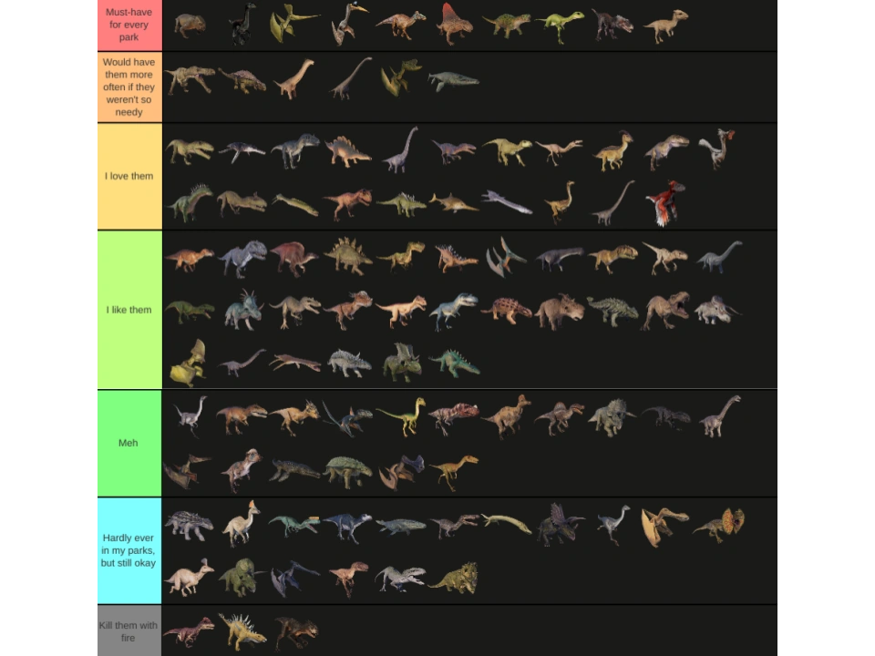 JWE2 Tierlist | Fandom