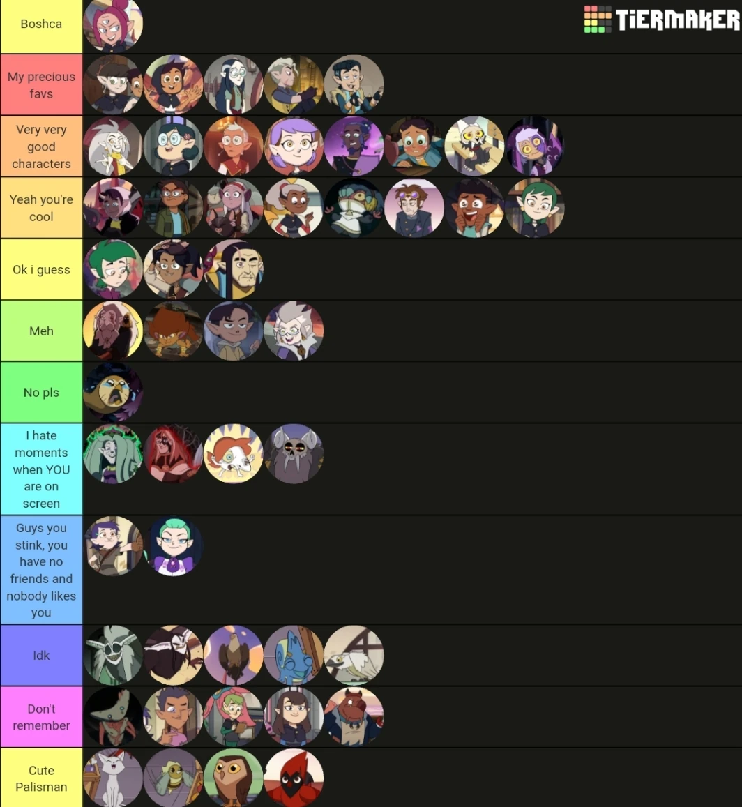 TOH character tier list (As of Thanks To Them) | Fandom