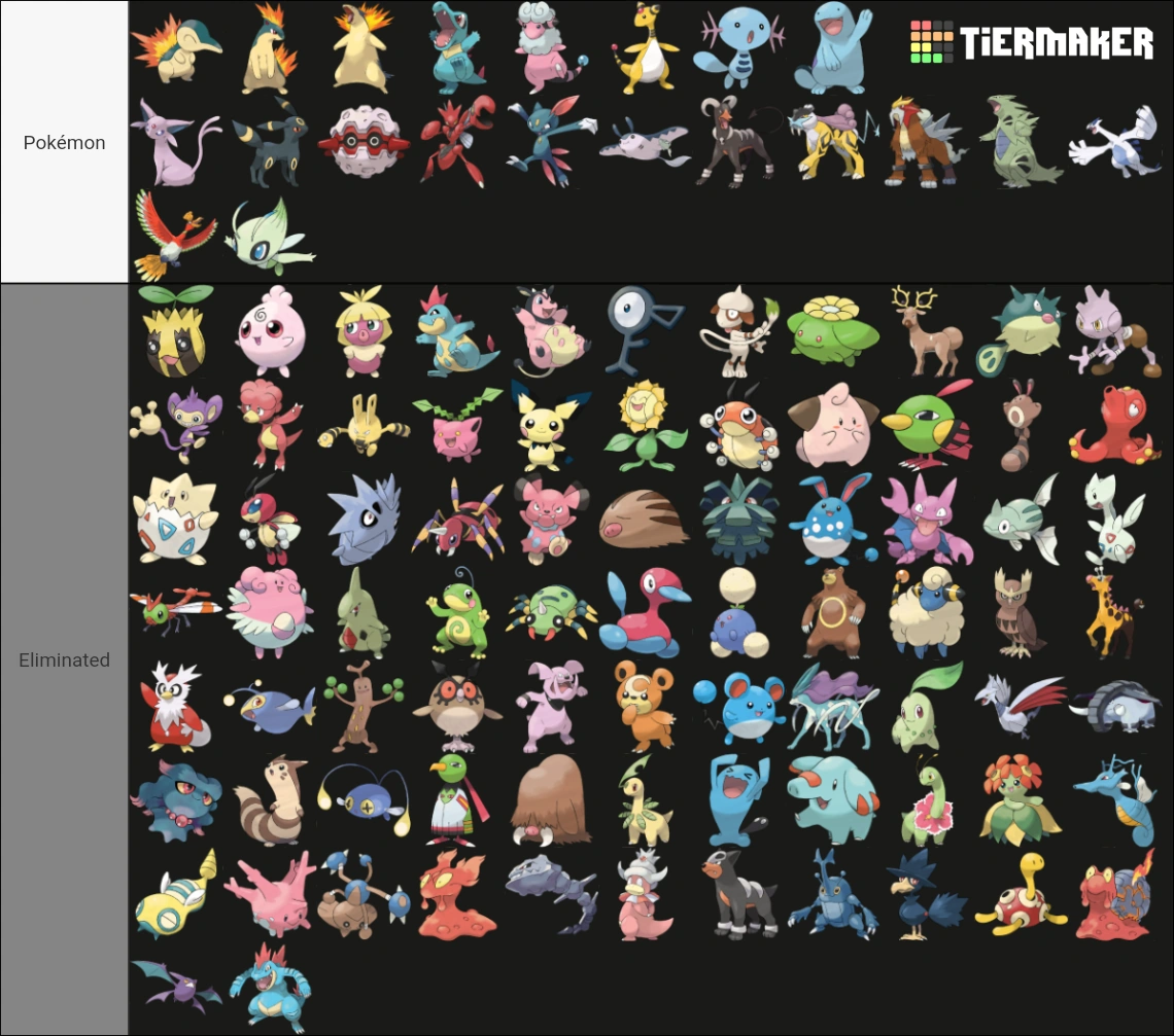 Pokémon Viewer Vote Season 2 Ep 84 | Fandom