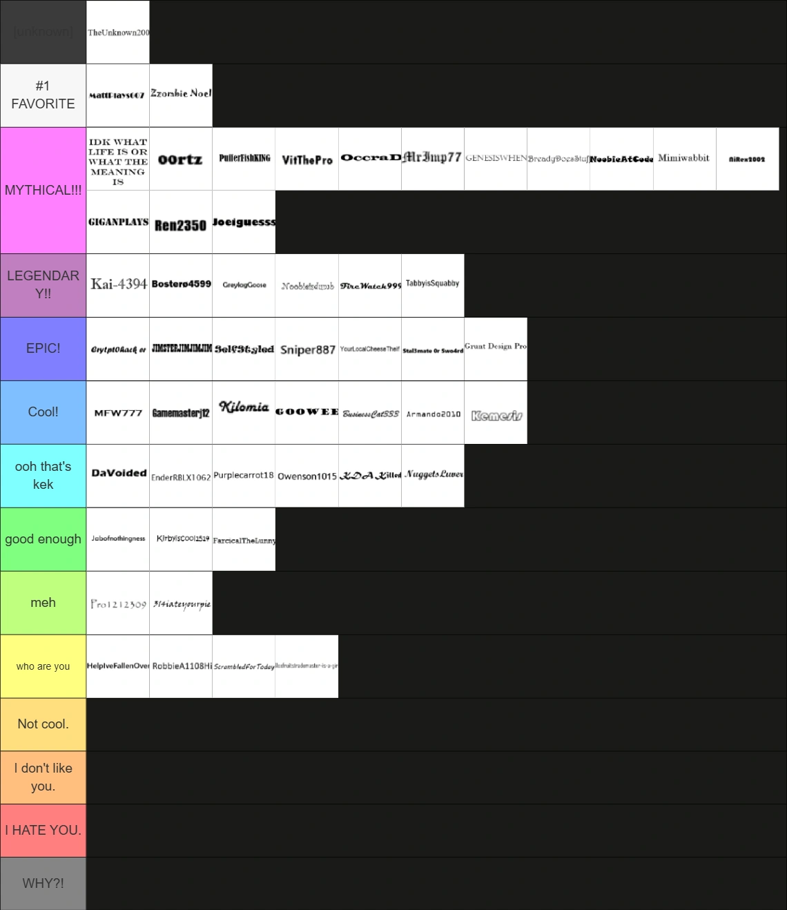my sols rng wiki user tierlist | Fandom