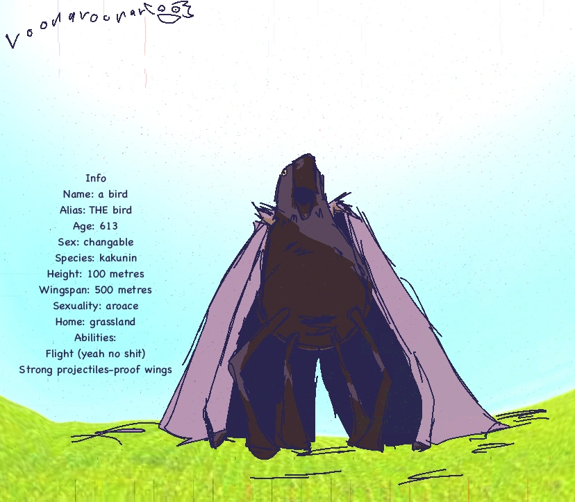 Add more entries for existing ocs + some design changed | Fandom