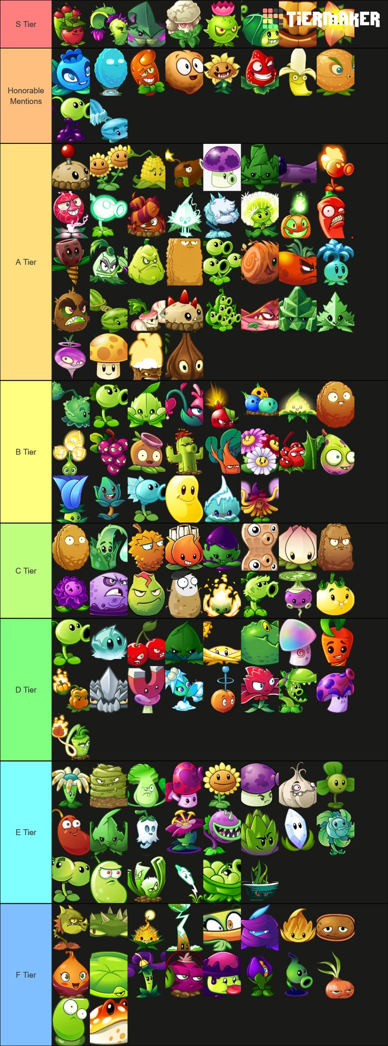 PVZ2 Tier List | Fandom