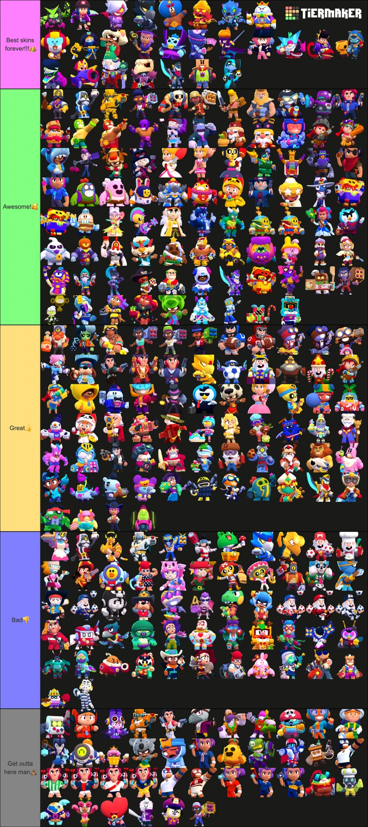Season 16 brawl stars skins tier list | Fandom