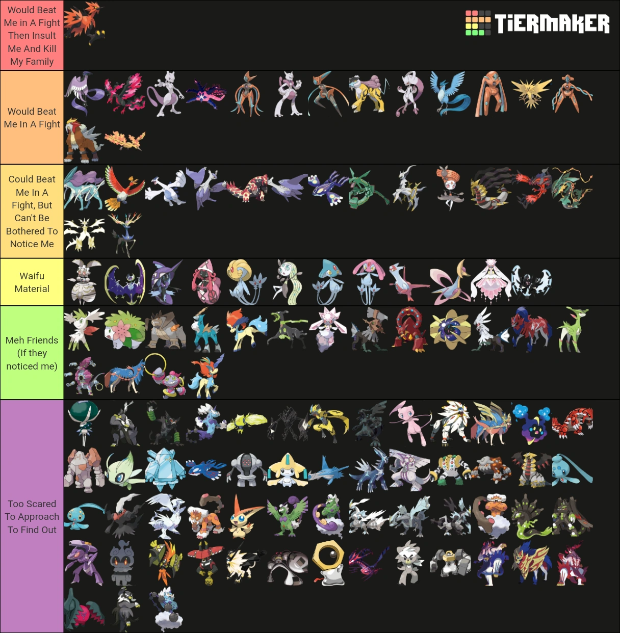 Legendary Mythical Pok mon Tier List Fandom