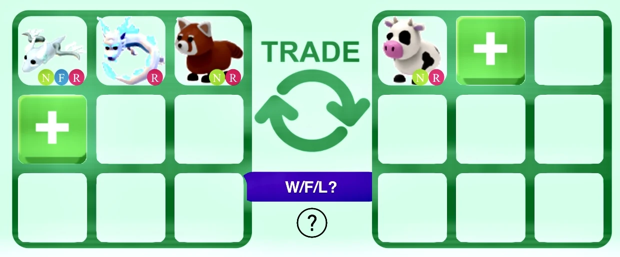 Looking for neon cow | Fandom