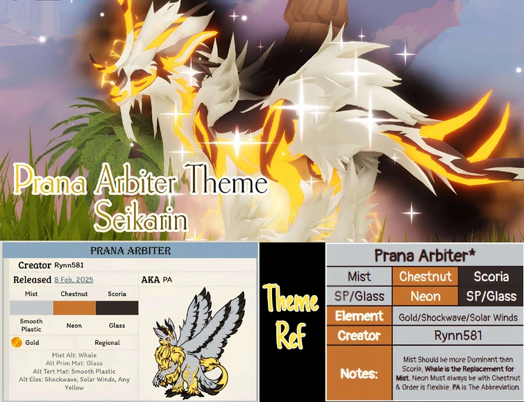 ONLY SELLING -- Auctioning True 6/6 "Prana Arbiter (PA) Theme" ASTRO TRAIT Seikarin! | Fandom