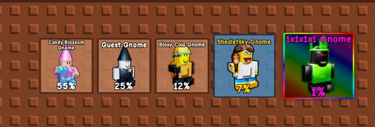 Gnome shop: Iconic gnomes | Fandom