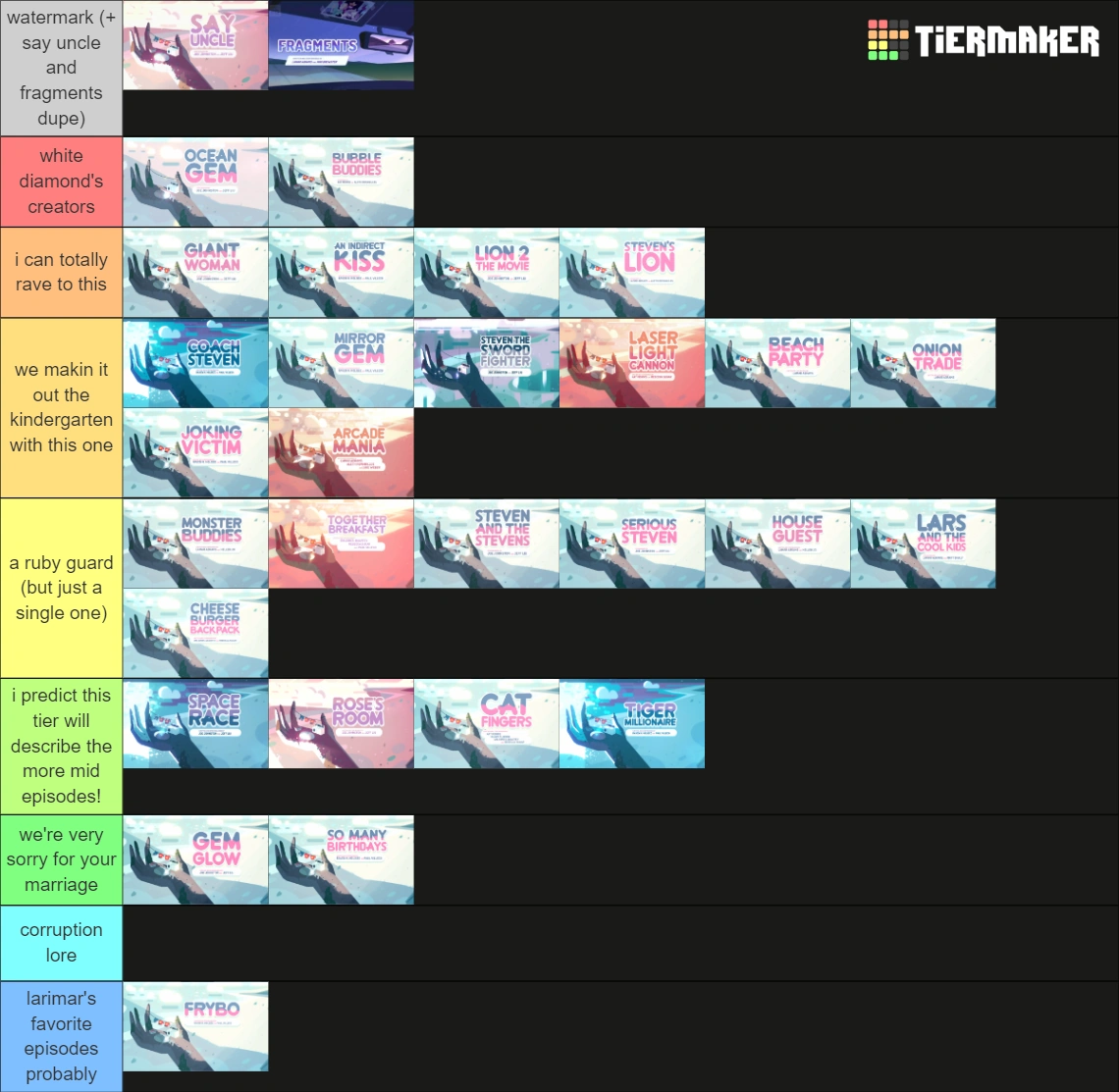 Daily SU Episode Tier List: Space Race | Fandom