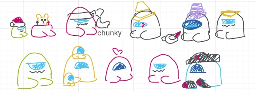 C h u n k y | Fandom