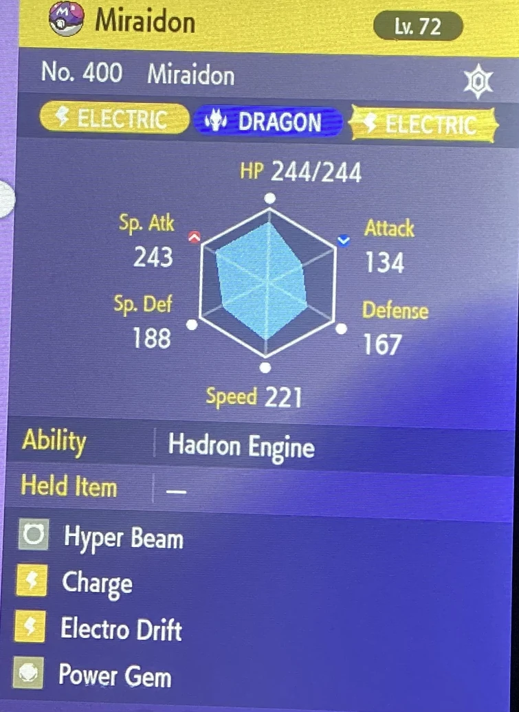 Lookin for a koraidon | Fandom