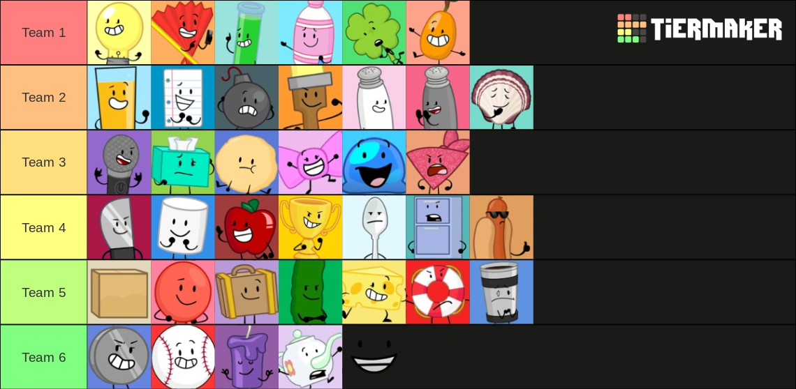 II Voting 5 | Fandom