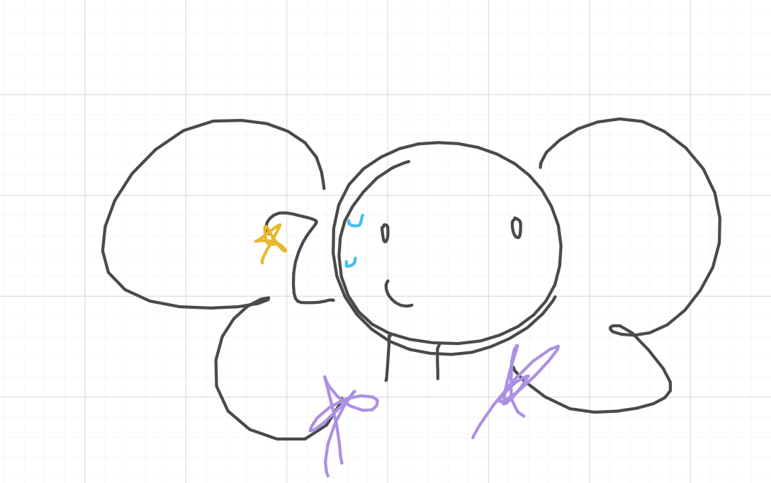 hhuui evertyone | Fandom