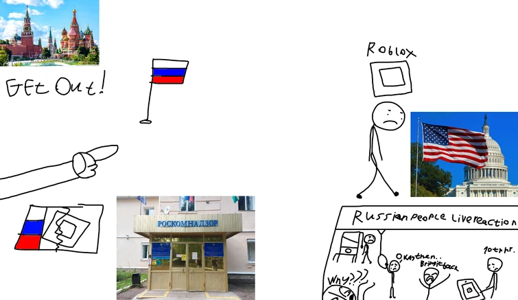 Goodbye Russian roblox players!! | Fandom
