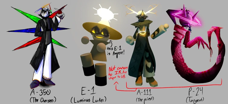 all current characters from my interminable rooms AU | Fandom