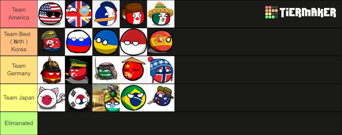 country brawls 1 | Fandom