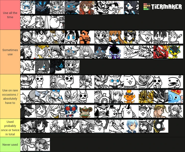 Discuss Everything About Battle Cats Wiki | Fandom