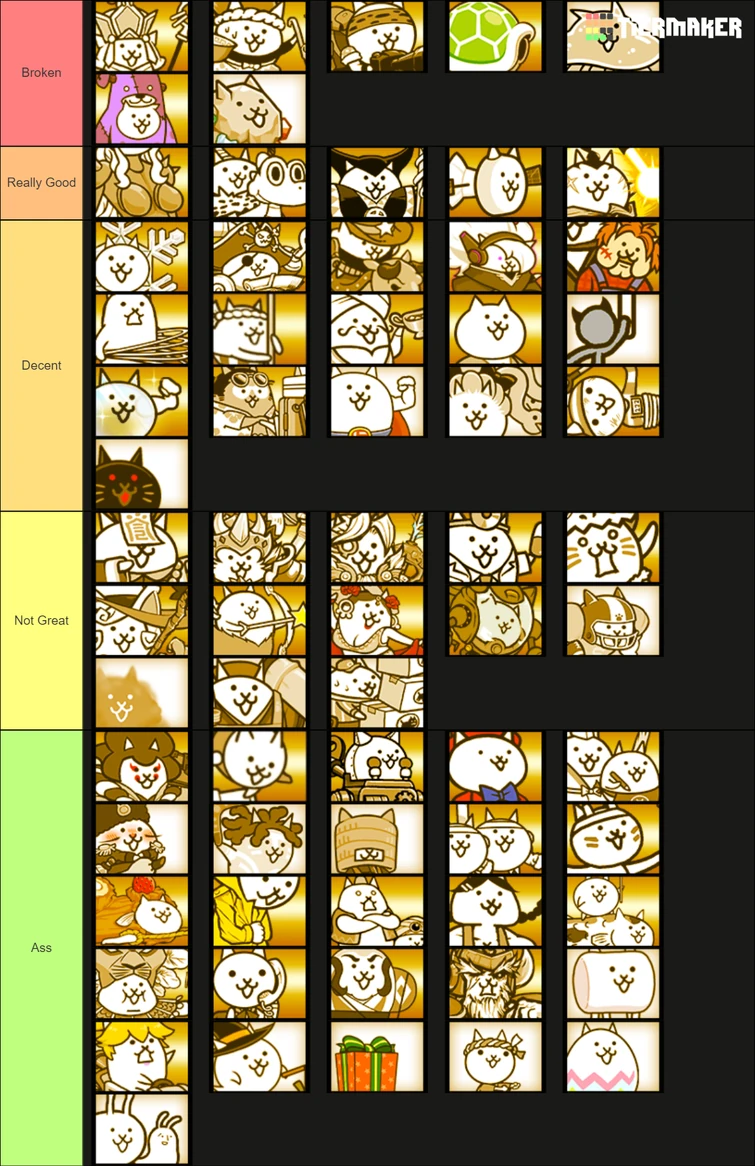 Rare Cat Tier List | Fandom