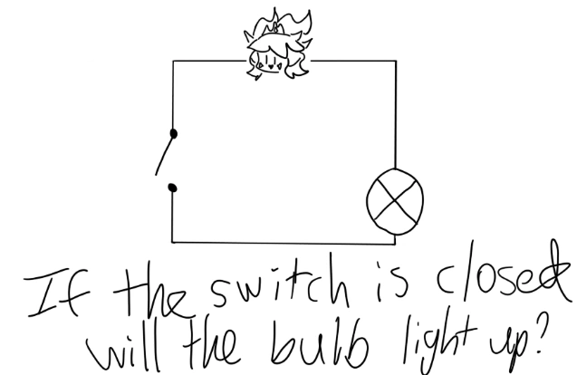 Will the bulb light up if the switch is closed? Explain why | Fandom