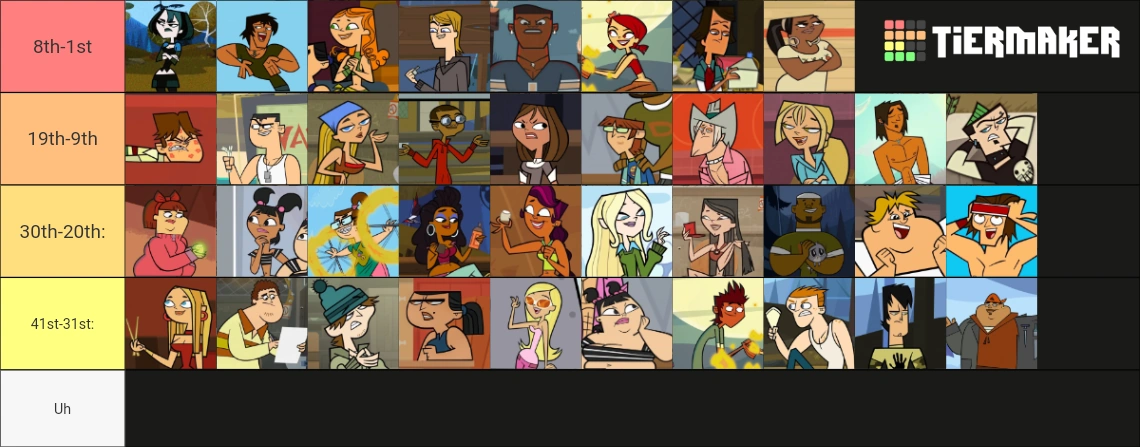 If TDAS had Gen 1 and 2 | Fandom