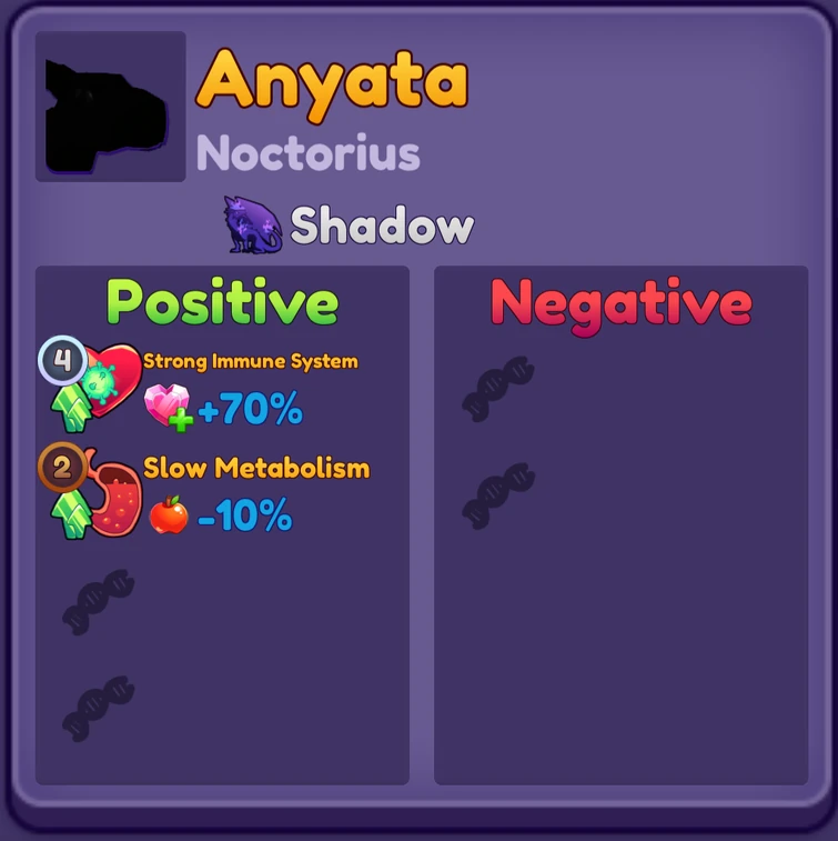 Discuss Everything About Dragon Adventures Wiki | Fandom