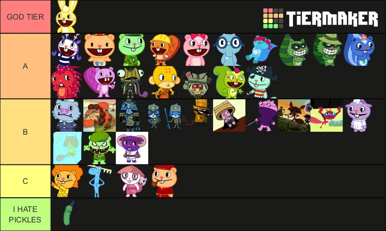 My htf tier list | Fandom