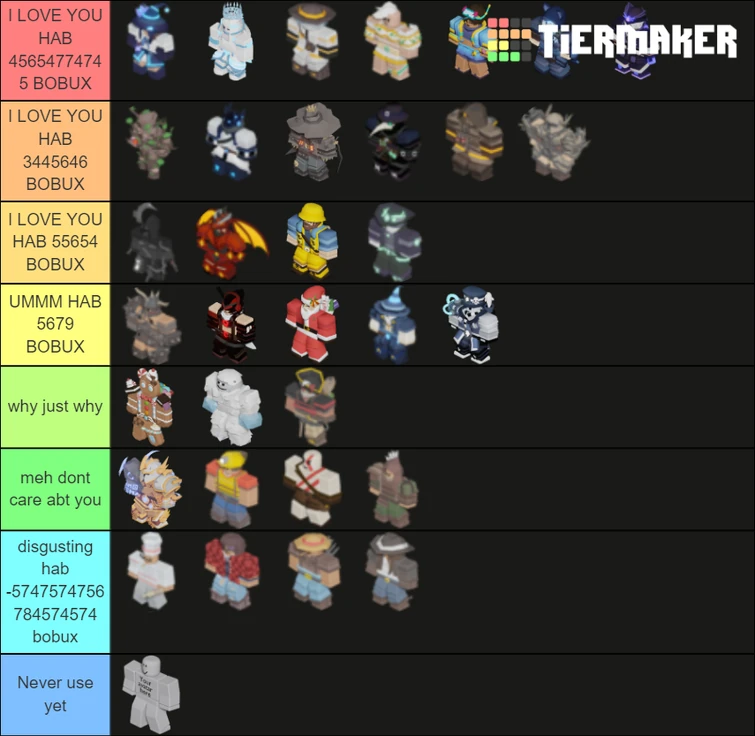 tier list kits | Fandom