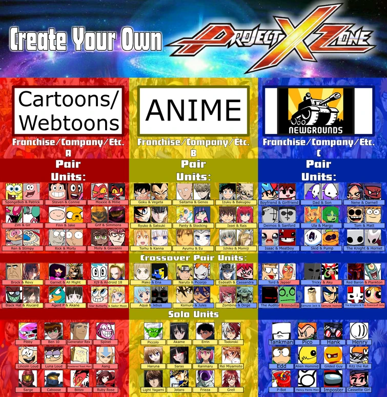 Discuss Everything About Game Ideas Wiki | Fandom