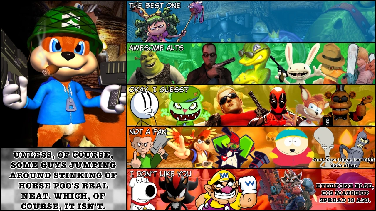 Conker Tier list | Fandom
