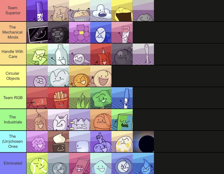 Yet Another TPOT Viewer Voting 7 | Fandom