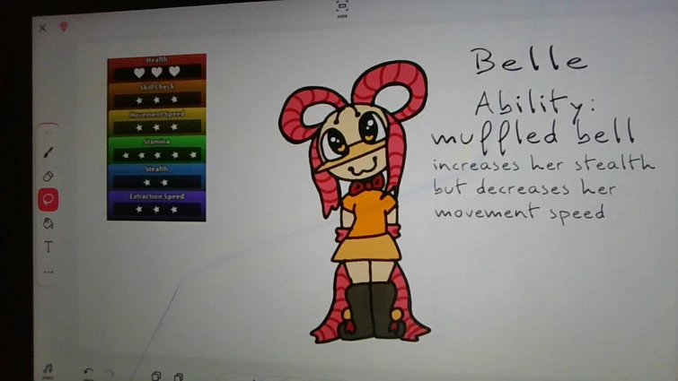 look at my dandys world oc.she's beautiful | Fandom