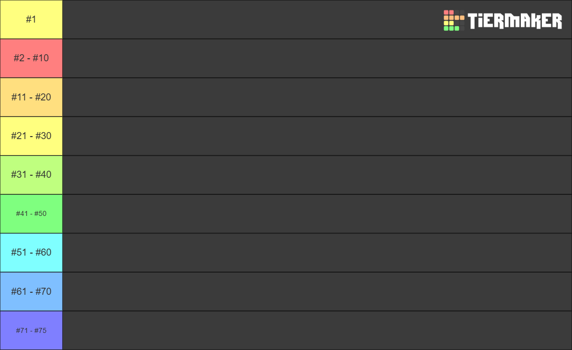 Gonna do this later | Fandom