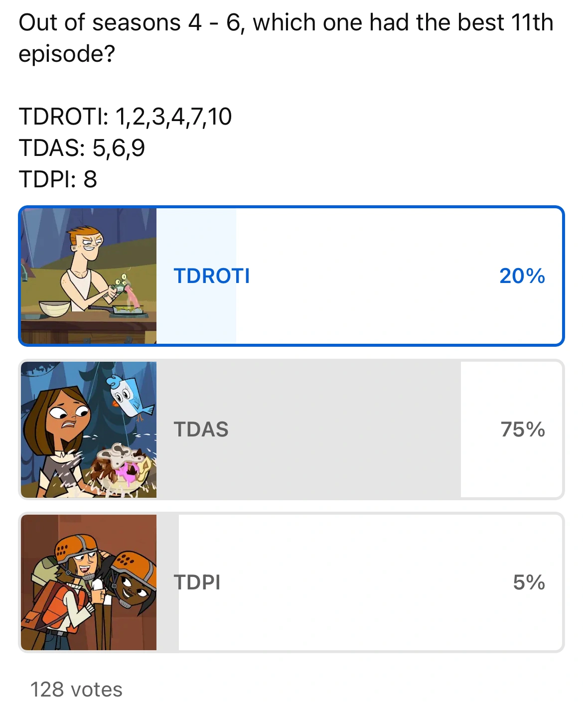 Huh? What? How? Wha? Hm? Other confused sounds | Fandom