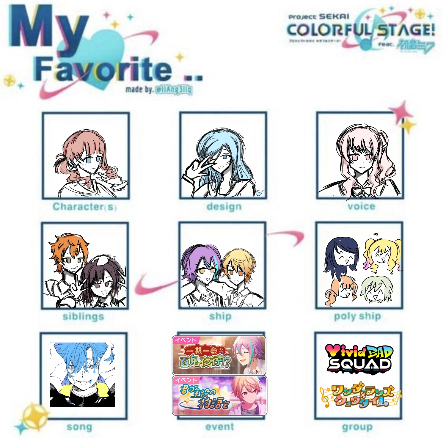 did the favorite pjsk chart thing | Fandom