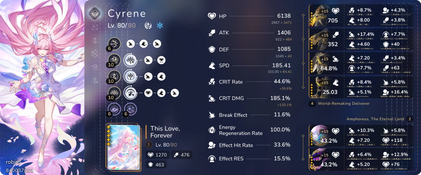 where could I possibly improve w my Cyrene build | Fandom