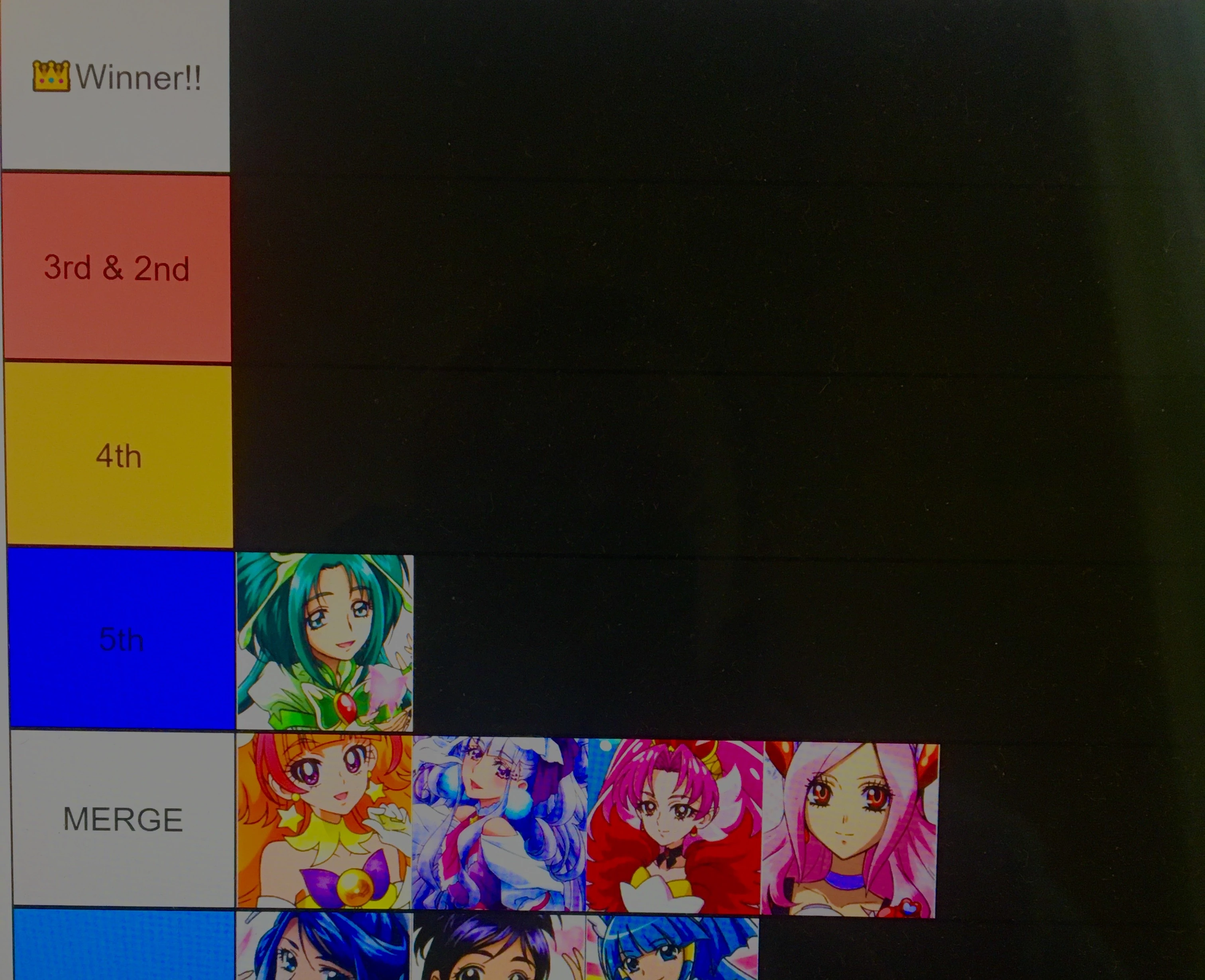 Pretty Cure Survivor / 4th Place (THE FINALS) | Fandom