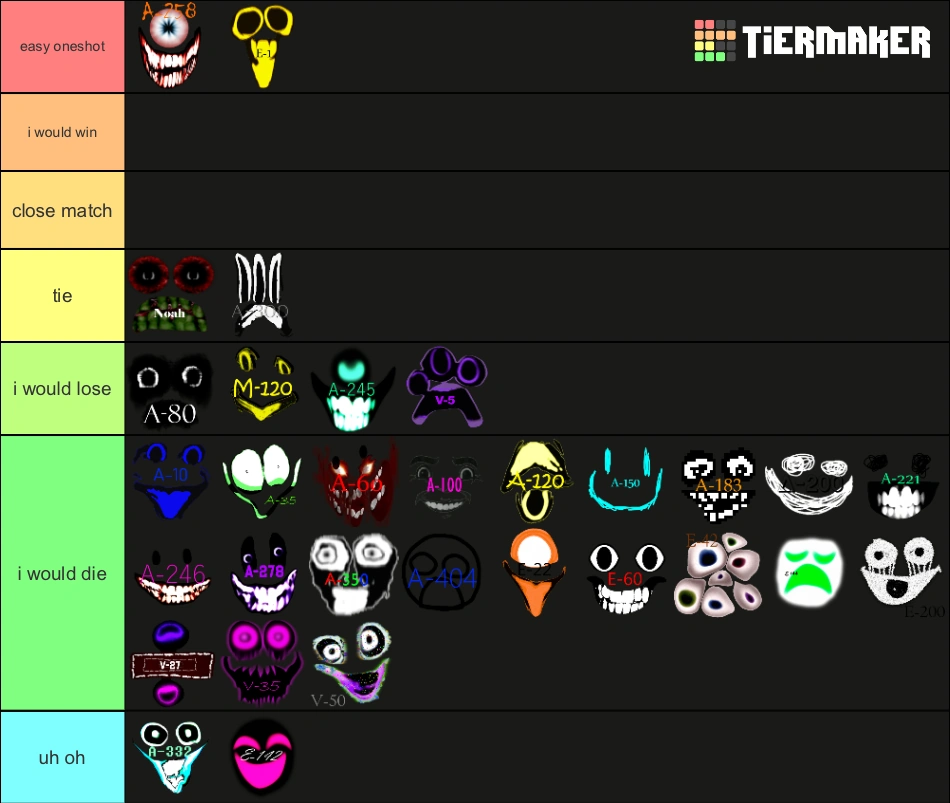 ir entities i could beat in a fight | Fandom