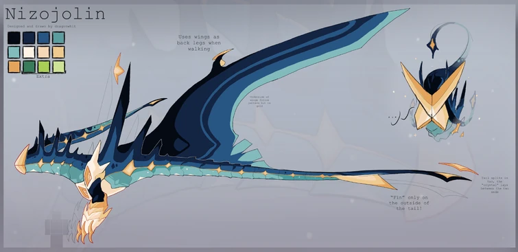 Predictions on what creatures could become new LSS creatures | Fandom