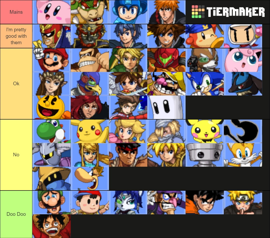 SSF2 Tier List.. except its how good I am with each character | Fandom