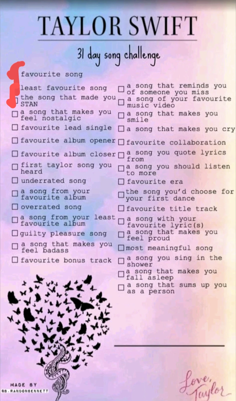 31 day TS challenge Day 4 | Fandom