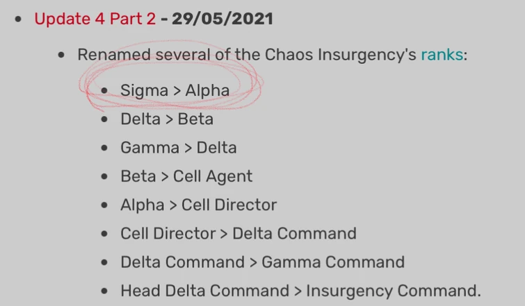 Discuss Everything About SCP: Roleplay Wiki | Fandom