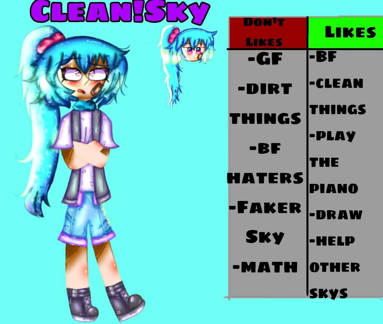 CLEAN!SKY REFERENCE SHEET DONE | Fandom