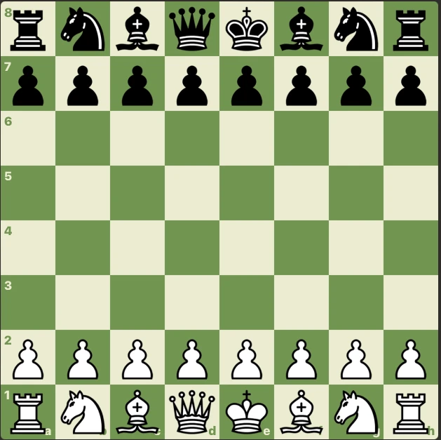 let’s play chess | Fandom