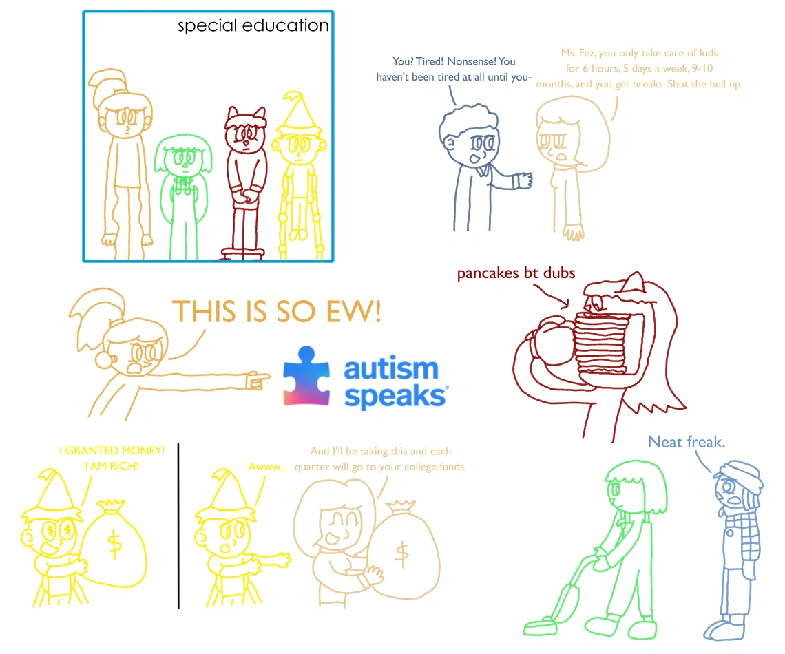 SPED character doodles. | Fandom