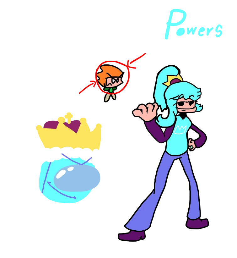 Vs Impostor Humanized Part 4 | Fandom