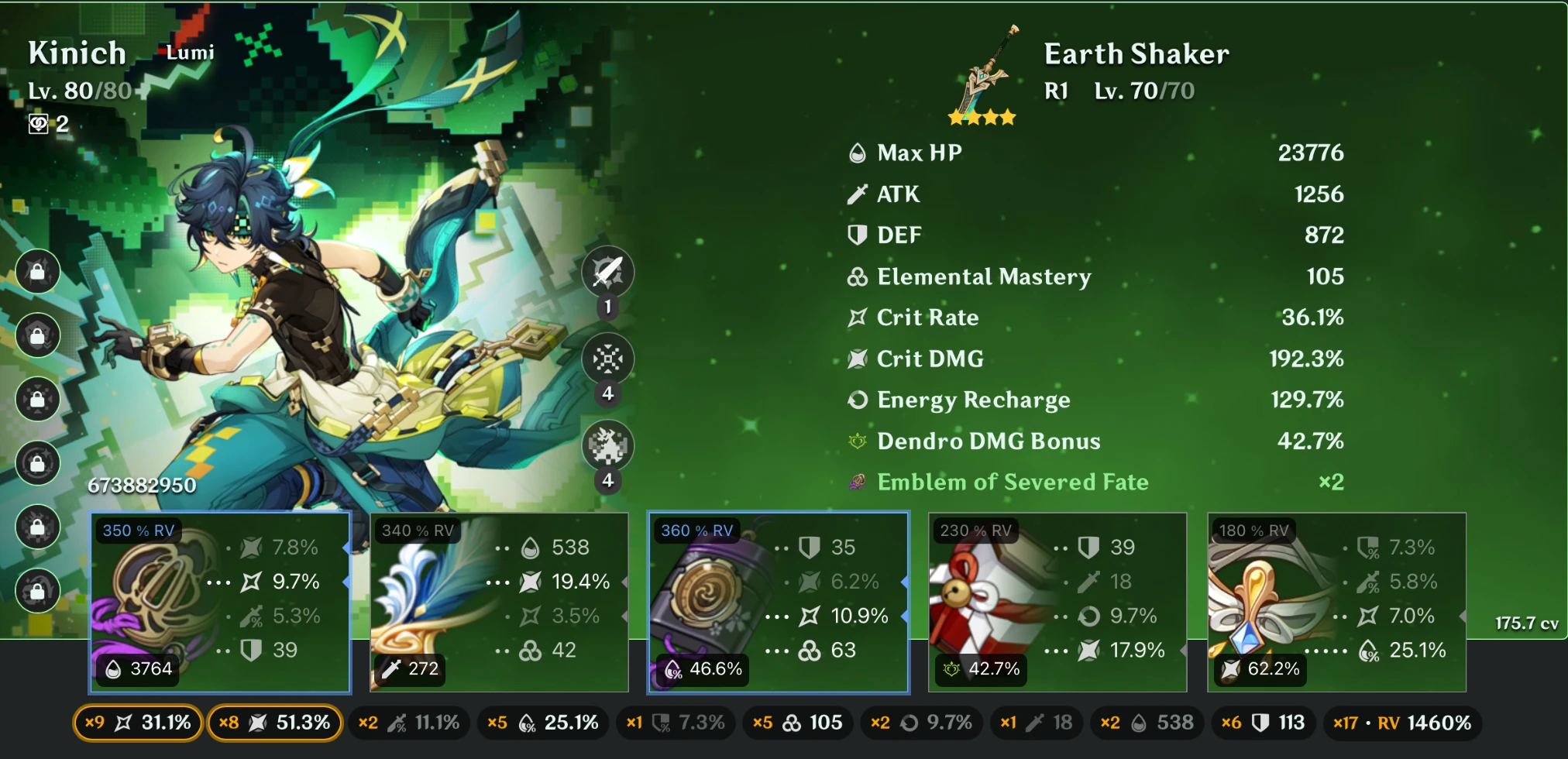 Kinich build 😍😜 | Fandom