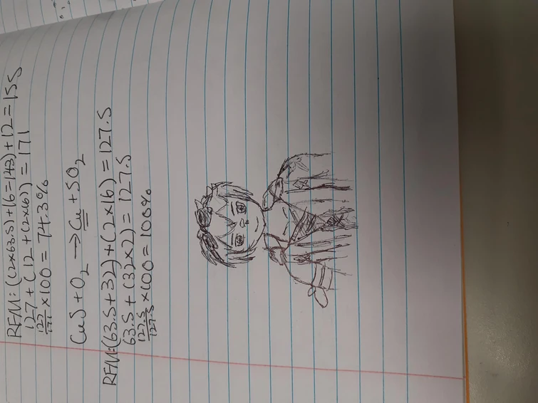 Science doodles | Fandom