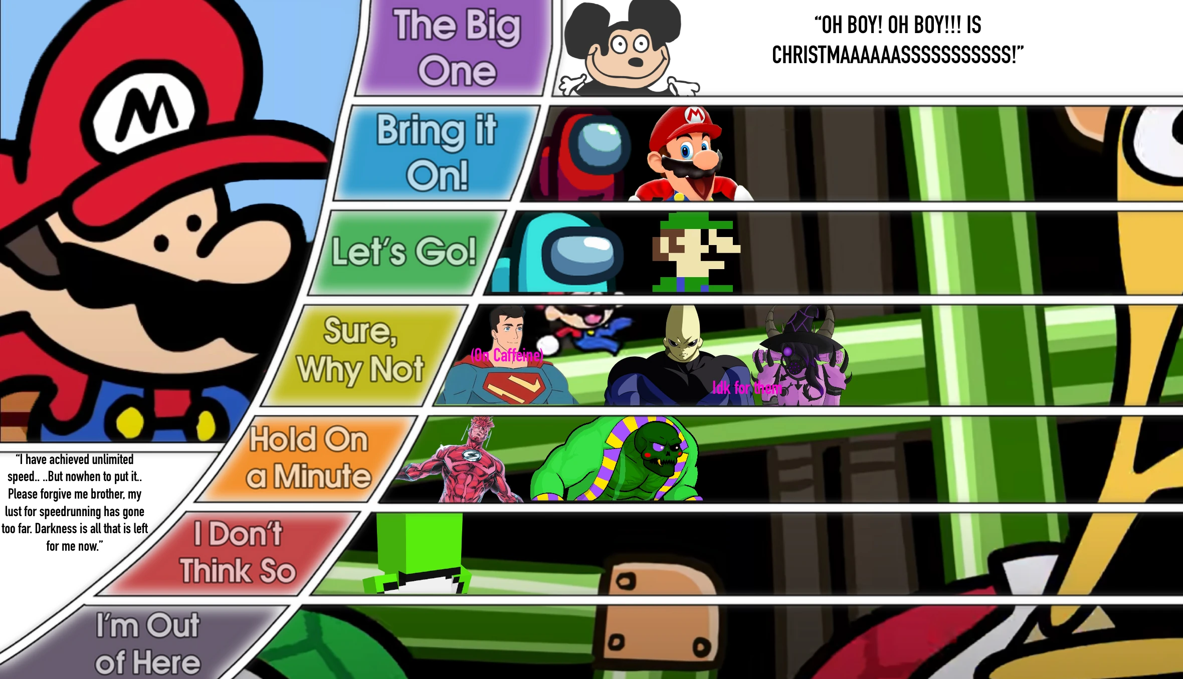 Speedrunner Mario Matchup Tierlist | Fandom