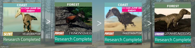 Raptor tree | Fandom