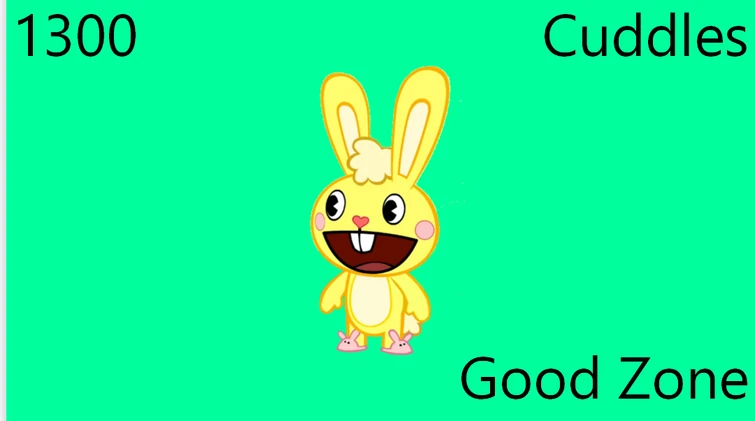 My review on cuddles on my 2000 btnl | Fandom